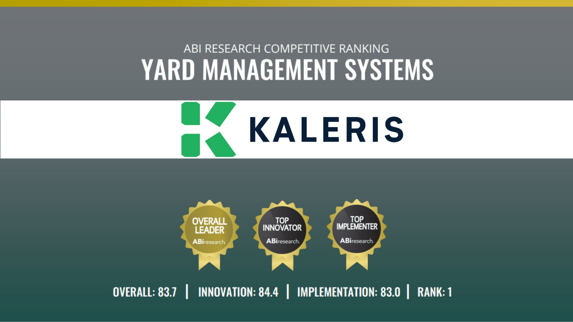 Kaleris YMS Ranked No. 1 by ABI Research Competitive Rankings - Kaleris - Supply Chain Execution ...