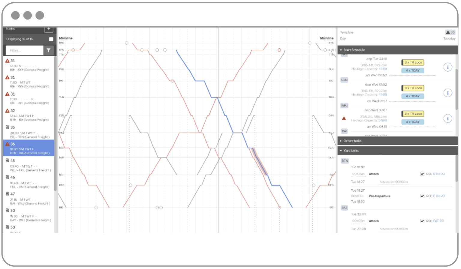 Intermodal Rail Operators - Kaleris - Supply Chain Execution Software