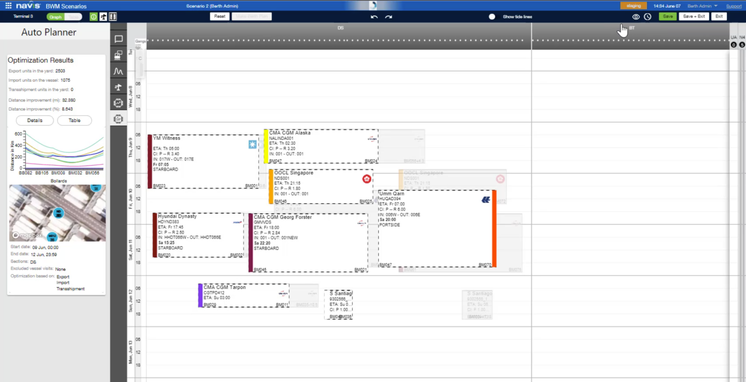 Execution & Visibility Platform - Kaleris - Supply Chain Execution Software