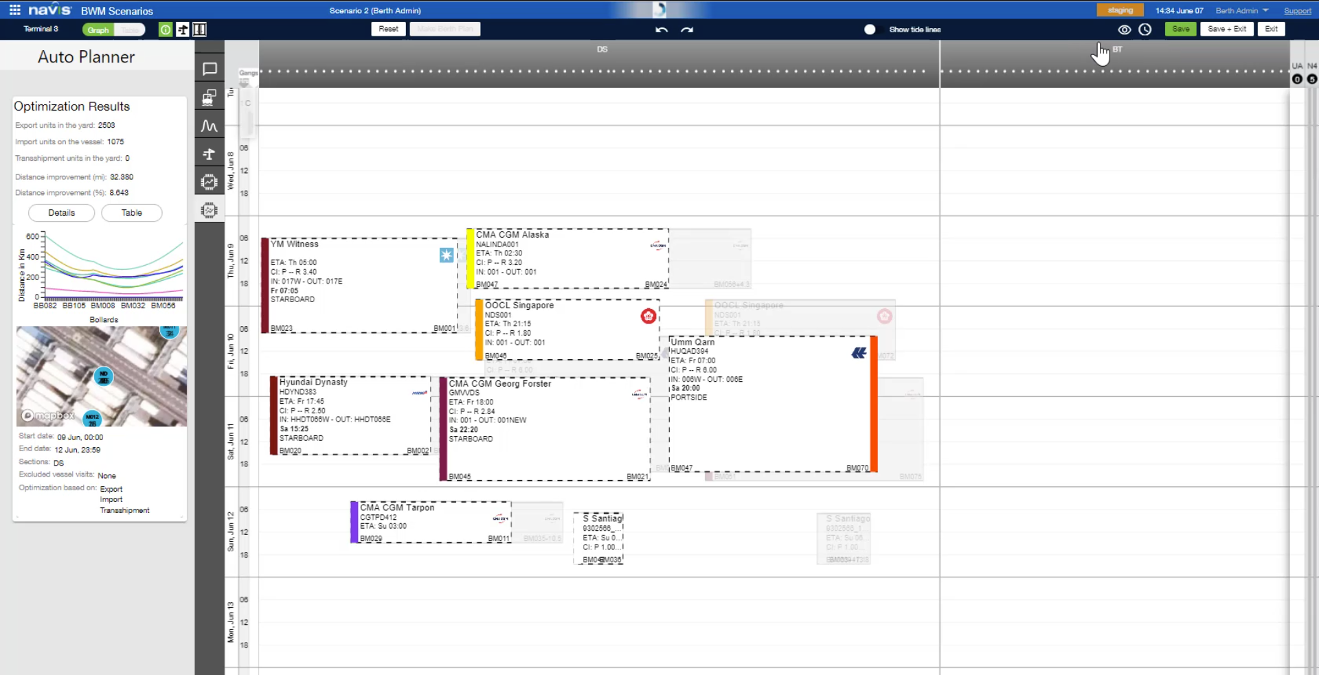 Execution & Visibility Platform - Kaleris - Supply Chain Execution Software