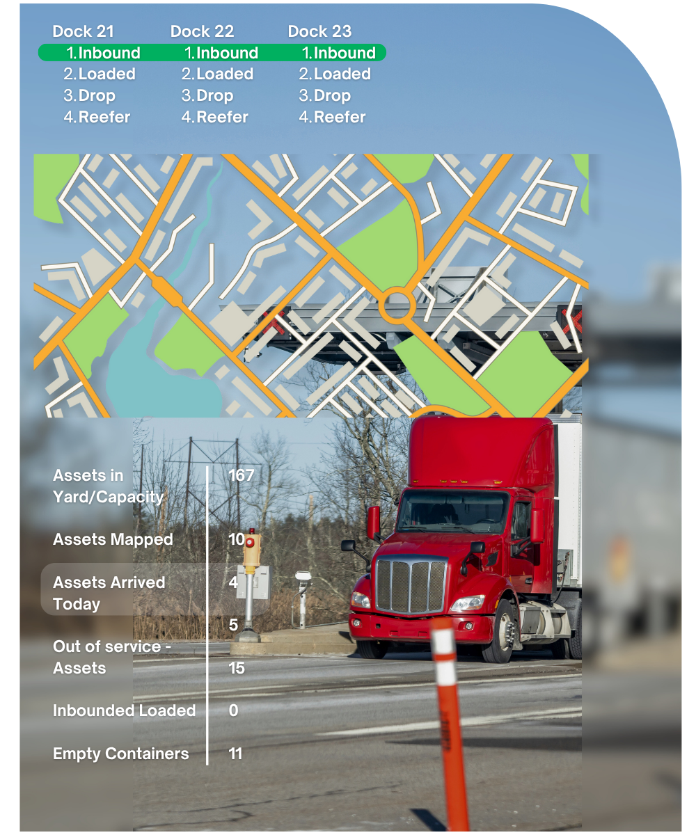 Yard Management - Kaleris - Supply Chain Execution Software