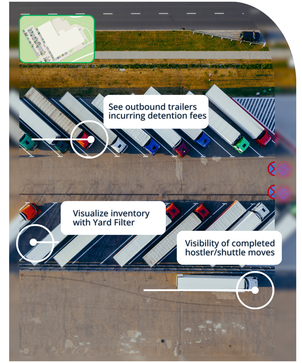 Yard Management - Kaleris - Supply Chain Execution Software